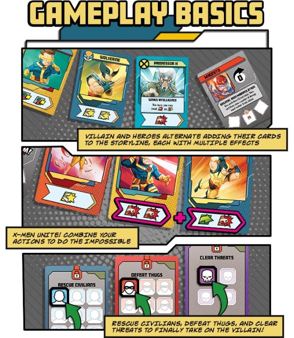 X-Men Core Set – Hall of United