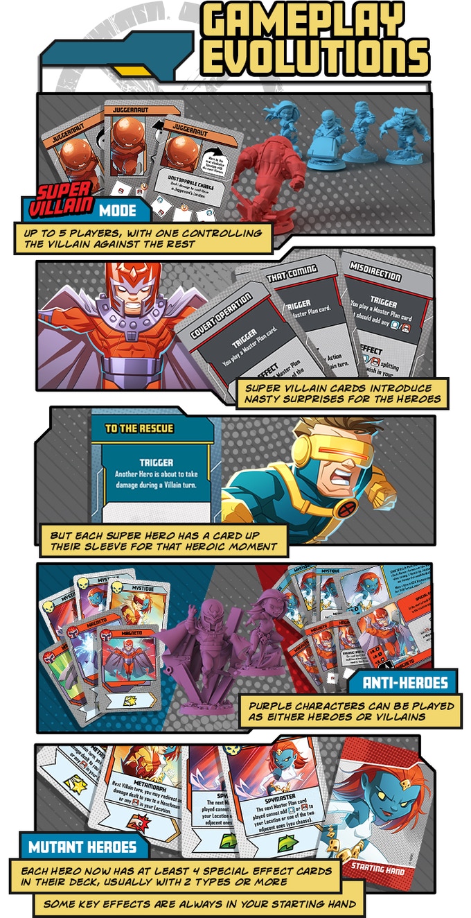 X-Men Core Set – Hall of United
