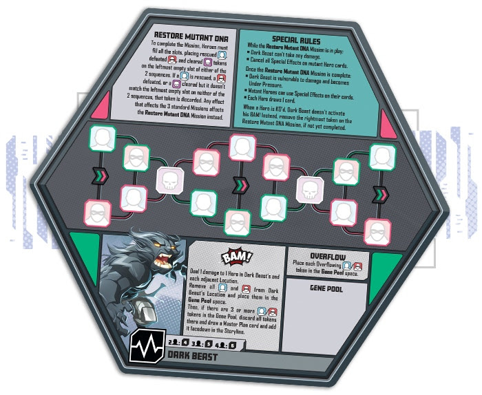 The Age of Apocalypse – Hall of United