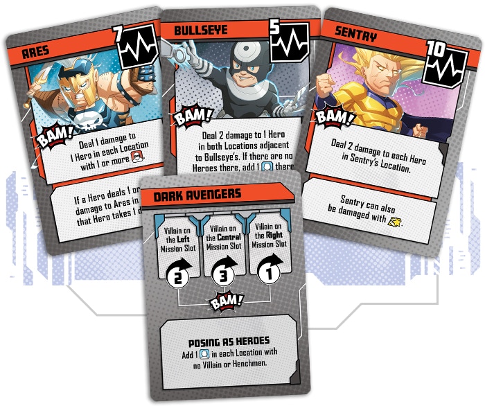 Curation Crew - Dark Reign Edition (Cabal and Dark Avengers) | Marvel ...