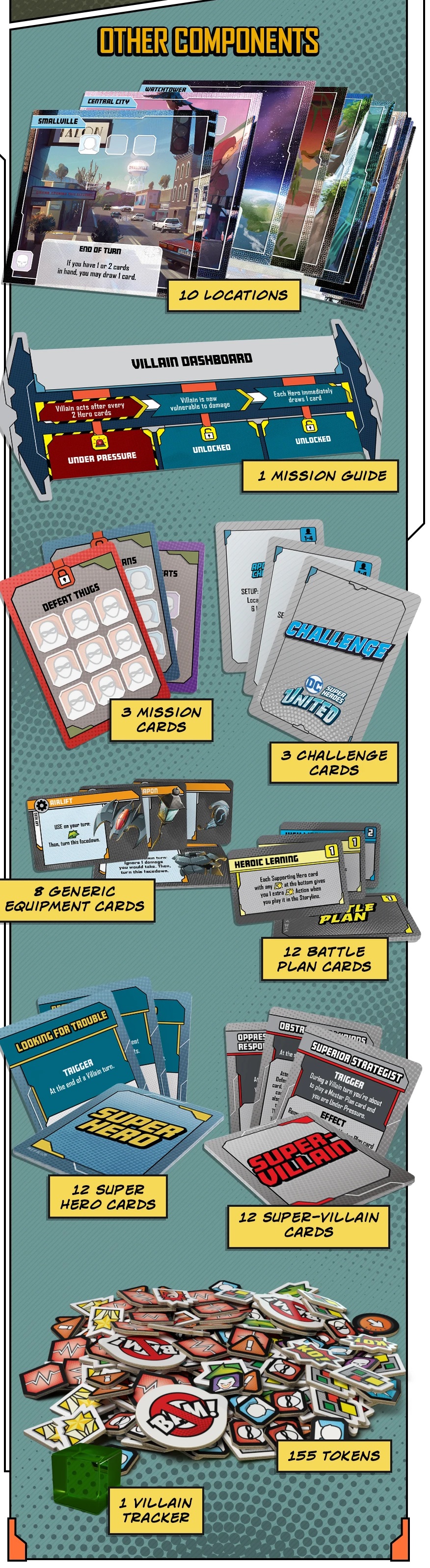 DC Super Heroes United Core Set – Hall of United